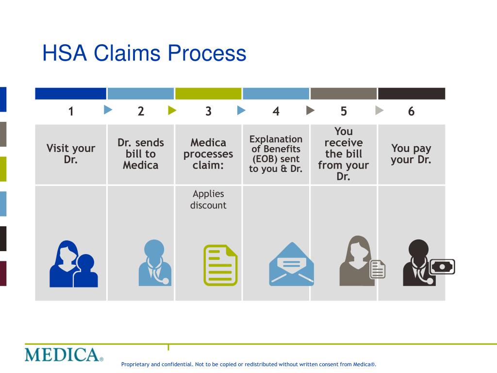 PPT - 2013 Annual Enrollment and Benefit Changes for U.S. Employees ...