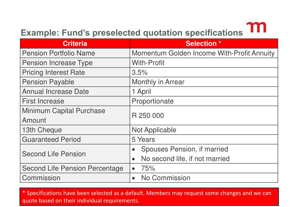 PPT - Momentum Employee Benefits Investments – With profit annuities ...