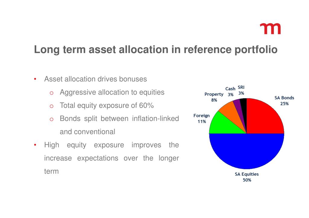 PPT - Momentum Employee Benefits Investments – With profit annuities ...