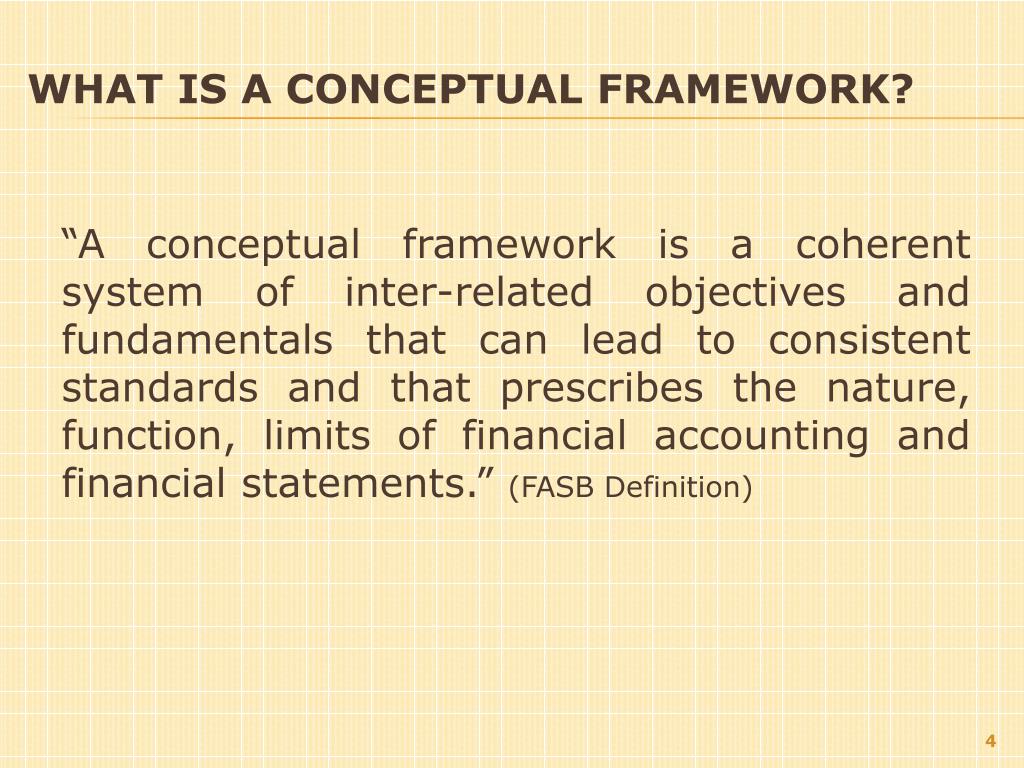 PPT - THE INSTITUTE OF CHARTERED ACCOUNTANTS OF SRI LANKA POSTGRADUATE ...