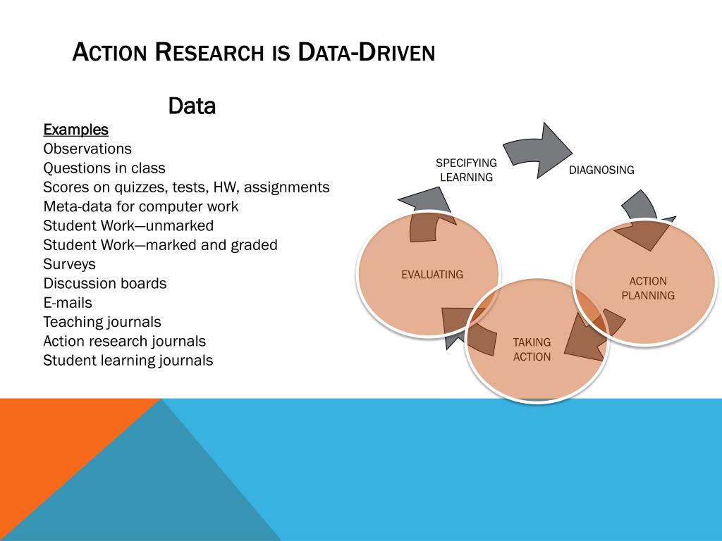 PPT - Action Research to Improve Accounting Education and Accounting ...