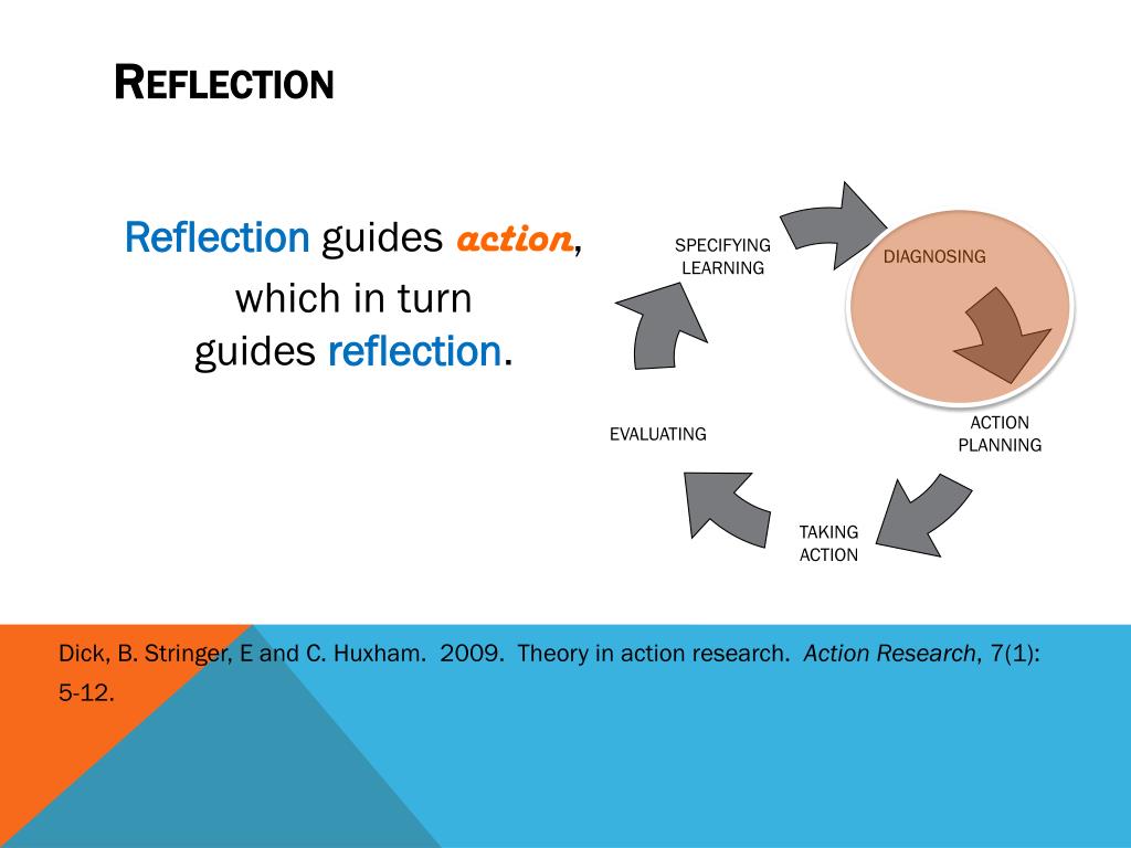PPT - Action Research to Improve Accounting Education and Accounting ...