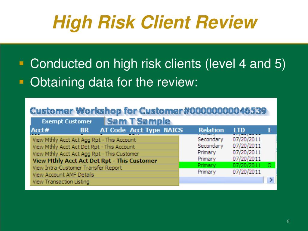 PPT - Welcome to the Heritage Oaks Bank Risk Tab “Best Practices ...