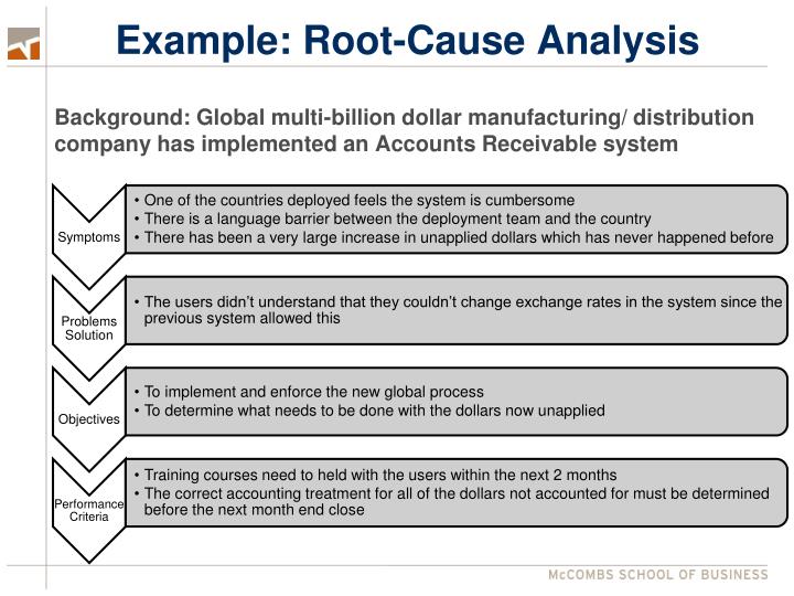 PPT - Day 4 – Process Modeling: Leveling DFDs PowerPoint Presentation ...