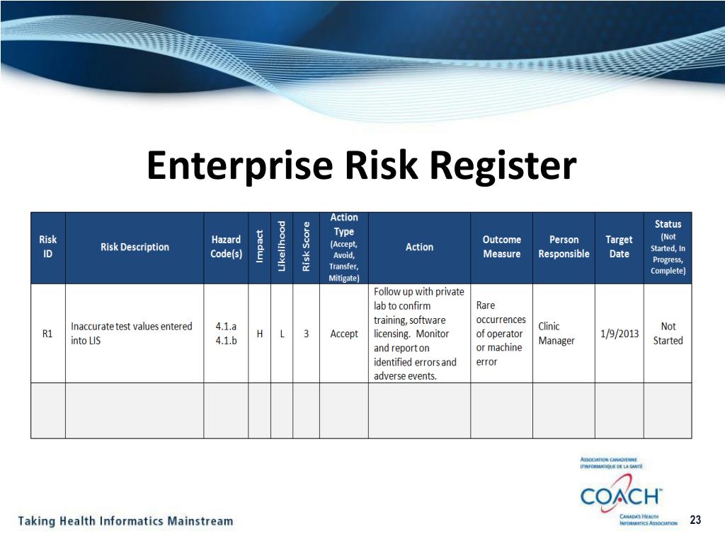 PPT - eSafety New CANADIAN GUIDELINES PowerPoint Presentation, free ...