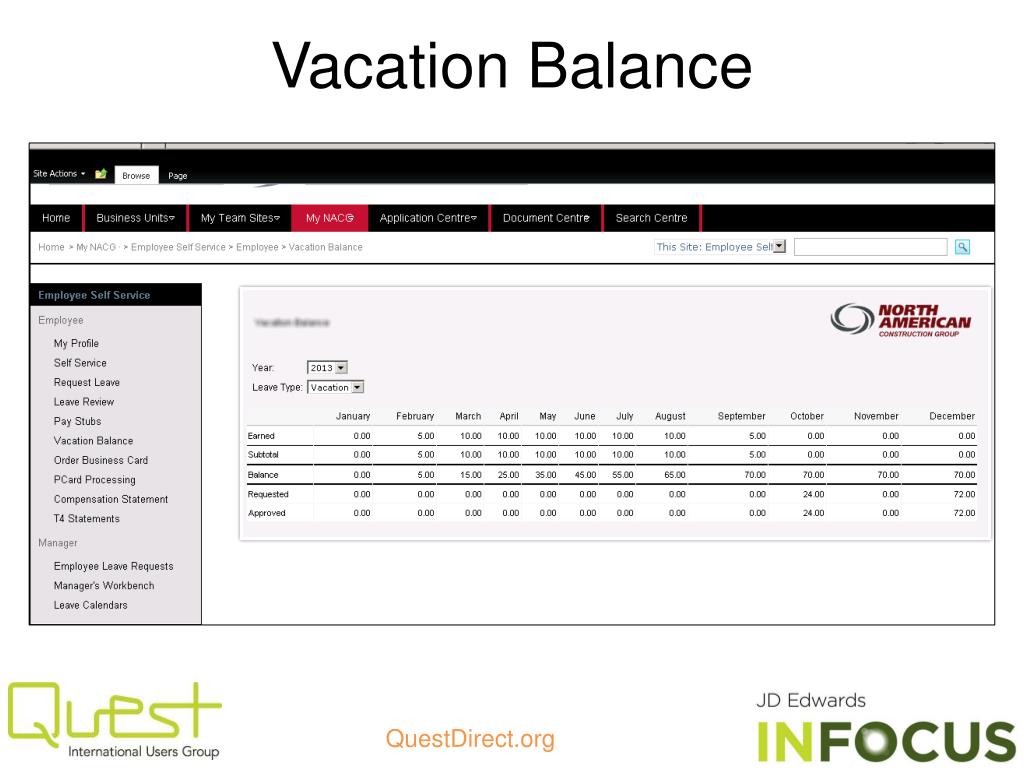 PPT - North American Construction Group Empowers its Employees ...