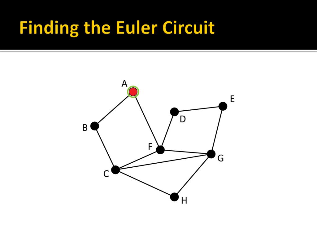 PPT - Section 1.2: Finding Euler Circuits PowerPoint Presentation, free ... PPT - Section 1.2: Finding Euler Circuits PowerPoint Presentation, free ...