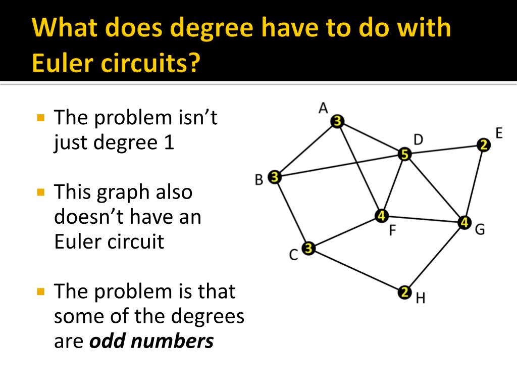 PPT - Section 1.2: Finding Euler Circuits PowerPoint Presentation, free ... PPT - Section 1.2: Finding Euler Circuits PowerPoint Presentation, free ...