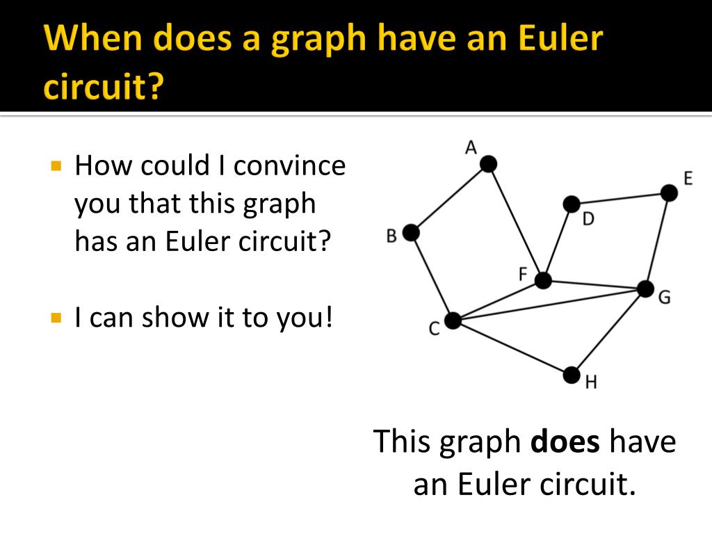 PPT - Section 1.2: Finding Euler Circuits PowerPoint Presentation, free ... PPT - Section 1.2: Finding Euler Circuits PowerPoint Presentation, free ...