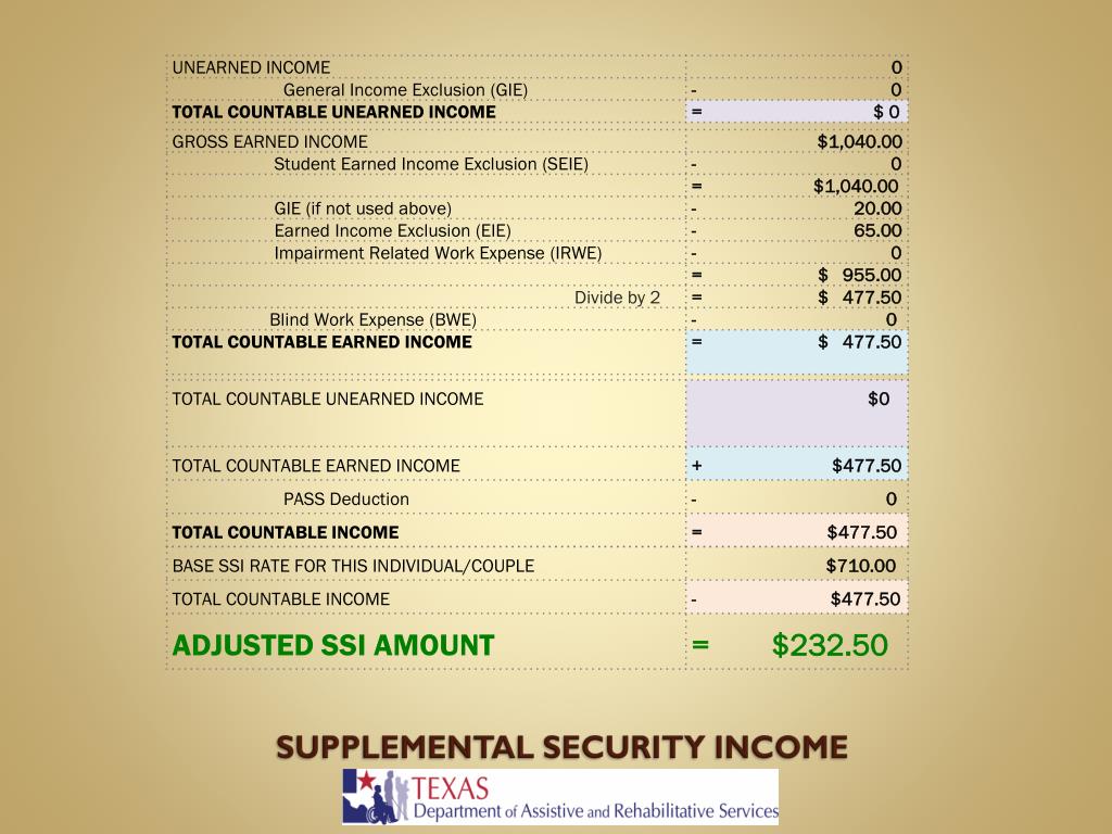 PPT - BENEFITS AND WORK INCENTIVES Supplemental Security Income and ...
