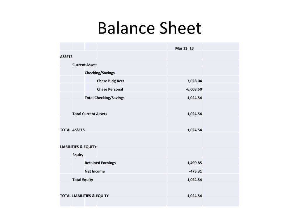 PPT PAYROLL ACCOUNTING Chapter 11 2013 CPP REVIEW CLASS CHAPTER 11 PowerPoint Presentation PPT PAYROLL ACCOUNTING Chapter 11 2013 CPP REVIEW CLASS CHAPTER 11 PowerPoint Presentation