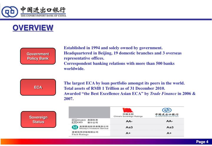 PPT - CEXIM SHIPPING FINANCE PROGRAM March 9, 2011 PowerPoint ...