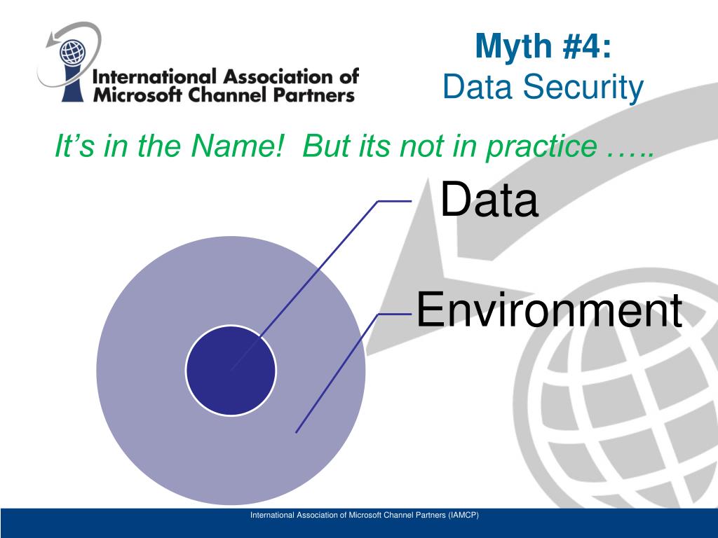 PPT - Myth Busting Data Security & Cloud PowerPoint Presentation - ID ... PPT - Myth Busting Data Security & Cloud PowerPoint Presentation - ID ...