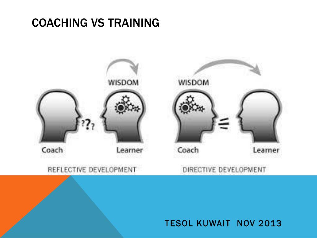 PPT - Enhancing English Skills through Coaching in Corporate Kuwait ...