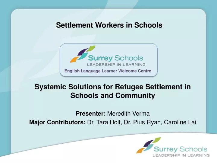 PPT - Settlement Workers in Schools PowerPoint Presentation, free ...