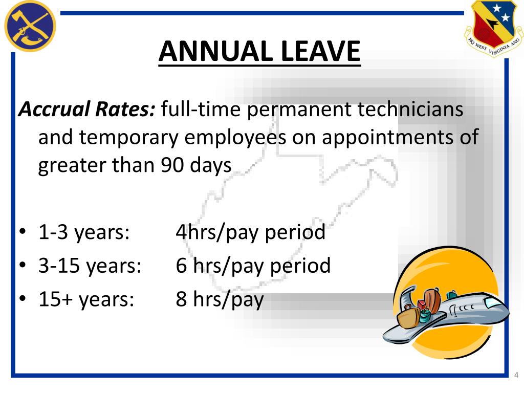 PPT - Leave Administration SGT Jennifer Campbell Employee Relations ...