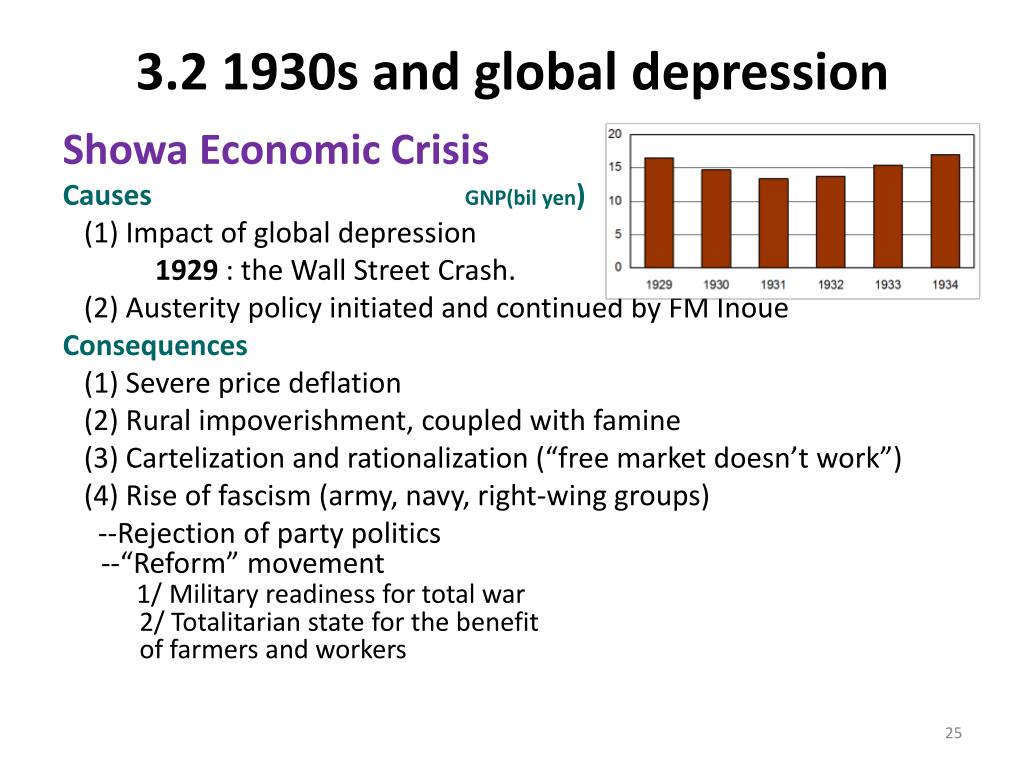 PPT - Japanese Economy A 2012 Fall Seinan Gakuin University PowerPoint ...