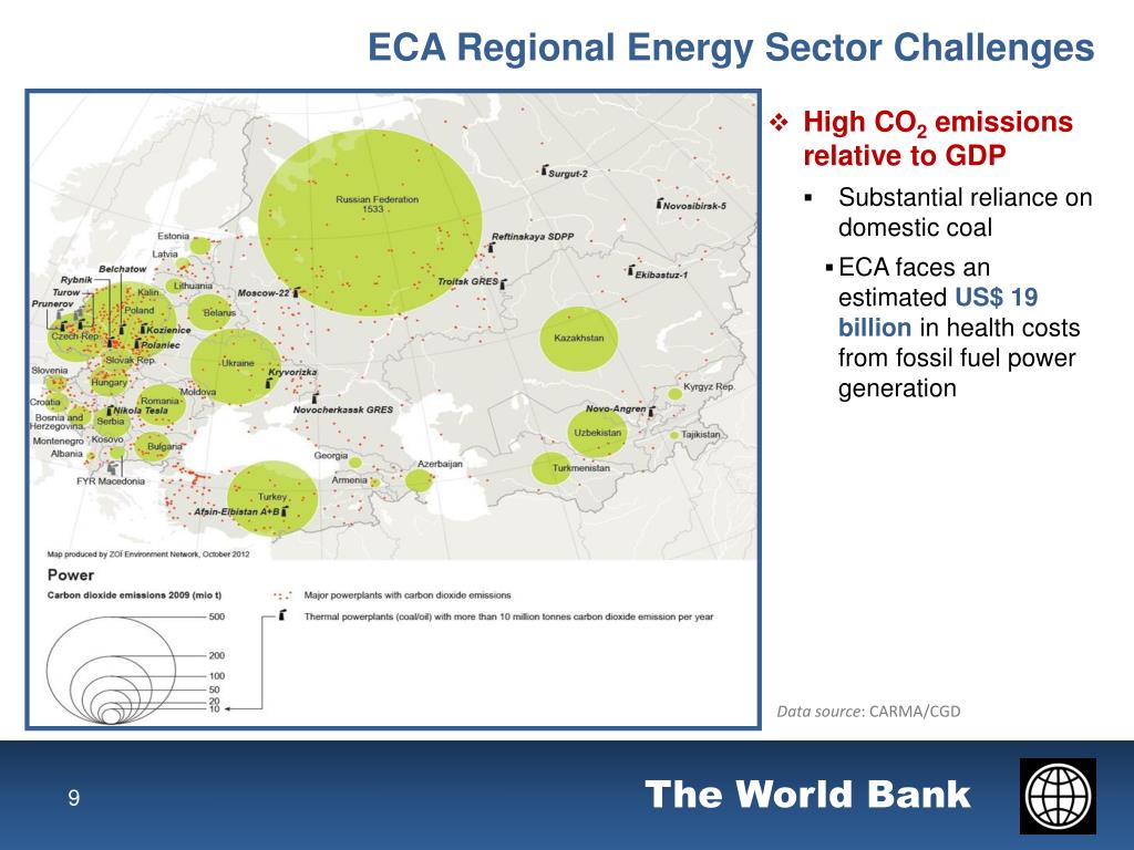 PPT - The World Bank Europe and Central Asia (ECA) Region— Energy ...