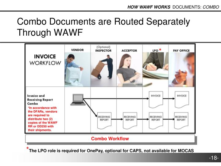 PPT - Wide Area Workflow: Electronic Invoicing PowerPoint Presentation ...