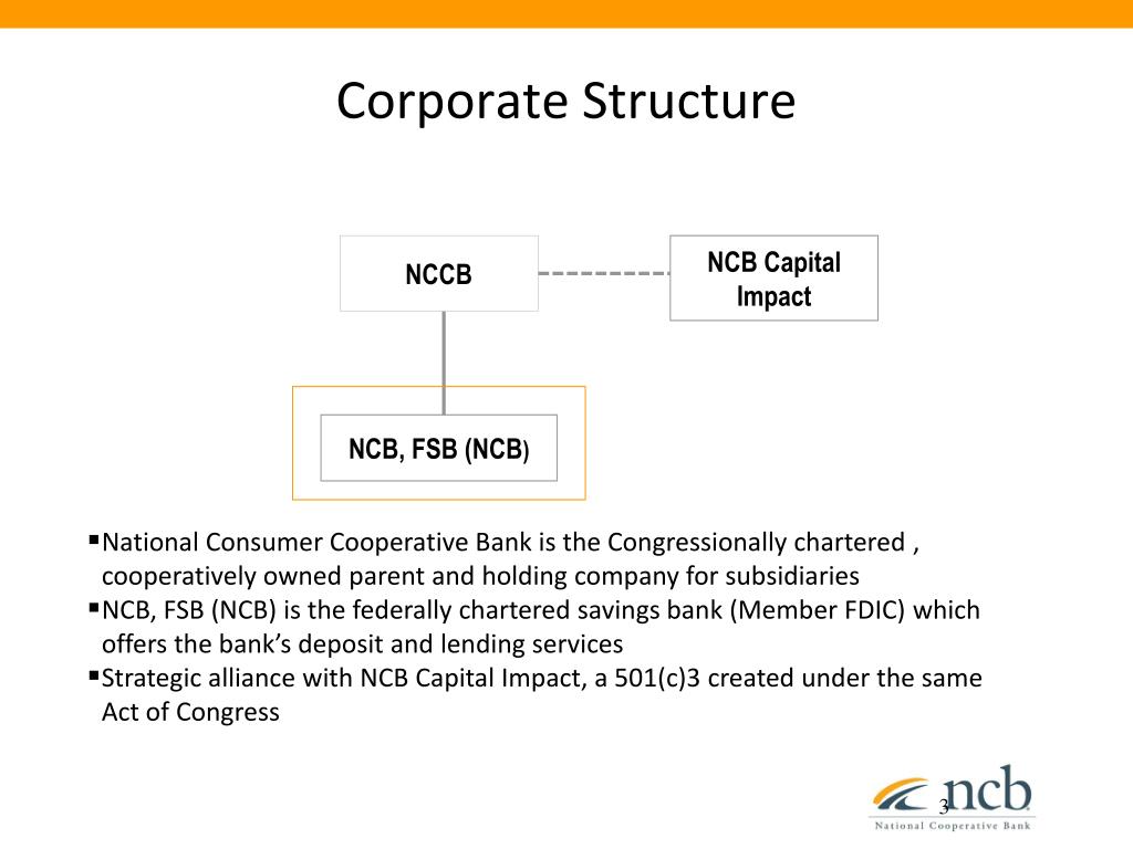 PPT - About National Cooperative Bank PowerPoint Presentation, free ...