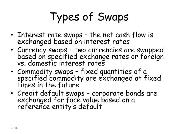 PPT - Introduction To Corporate Finance PowerPoint Presentation - ID ...