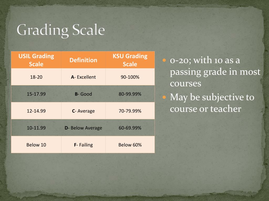 PPT - La Universidad de San Ignacio de Loyola PowerPoint Presentation ...