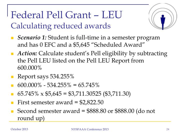 PPT - Federal Pell Grant Program PowerPoint Presentation - ID:1658113