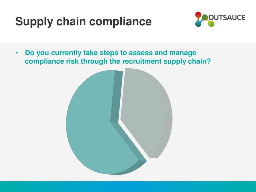 PPT - The Compliance Barometer: Recruitment leaders have their say ...