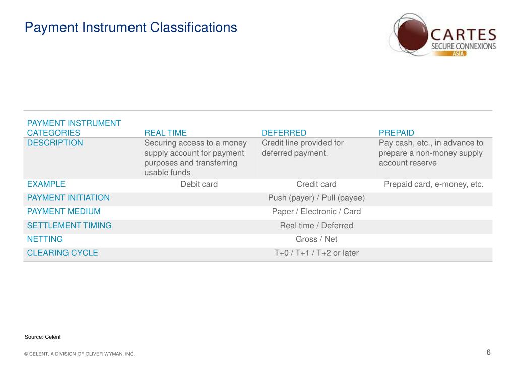 PPT - Payment Systems Trends in Japan Financial Market Infrastructure ...