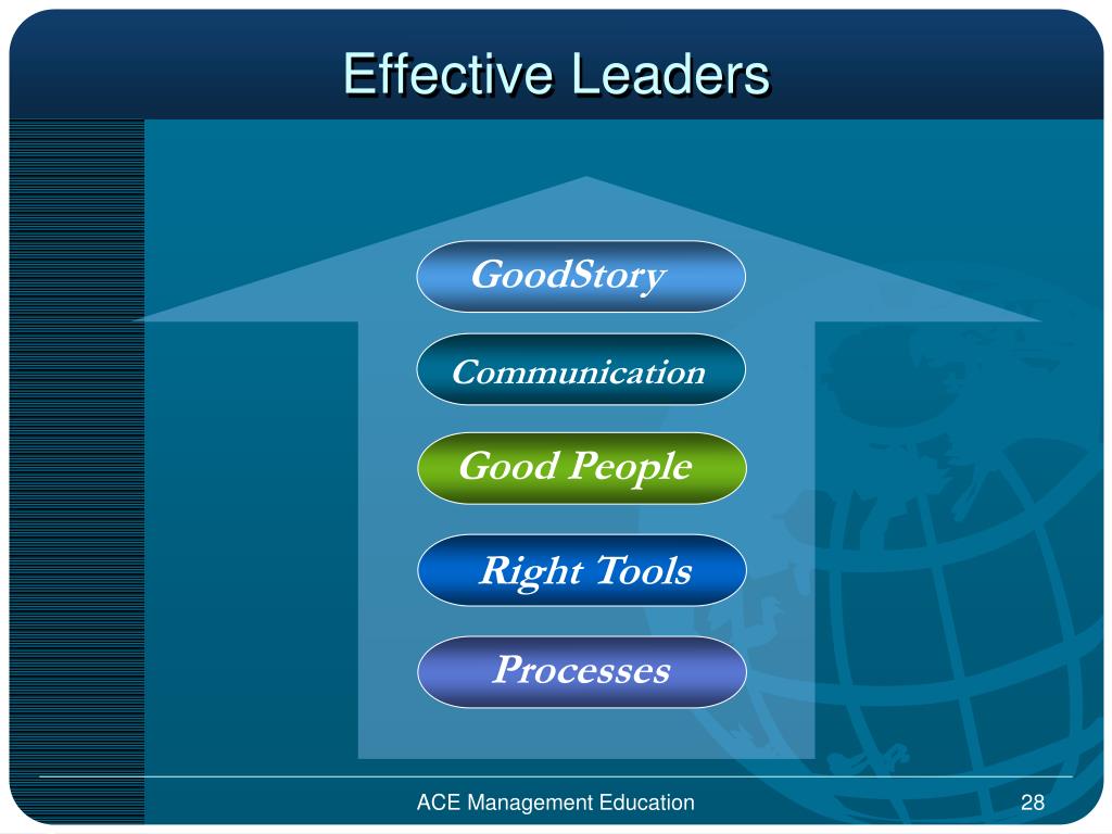 PPT - Executive Leadership Scenarios & Strategy PowerPoint Presentation ...