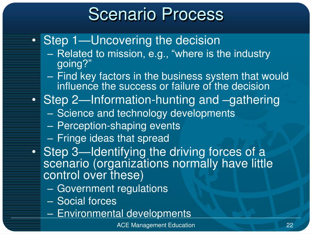 PPT - Executive Leadership Scenarios & Strategy PowerPoint Presentation ...