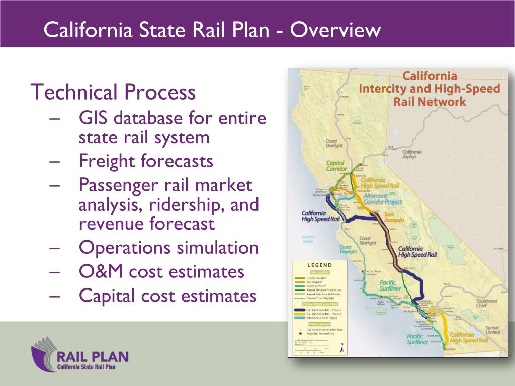 PPT - Nathan Smith Co-Project Manager California State Rail Plan March ...