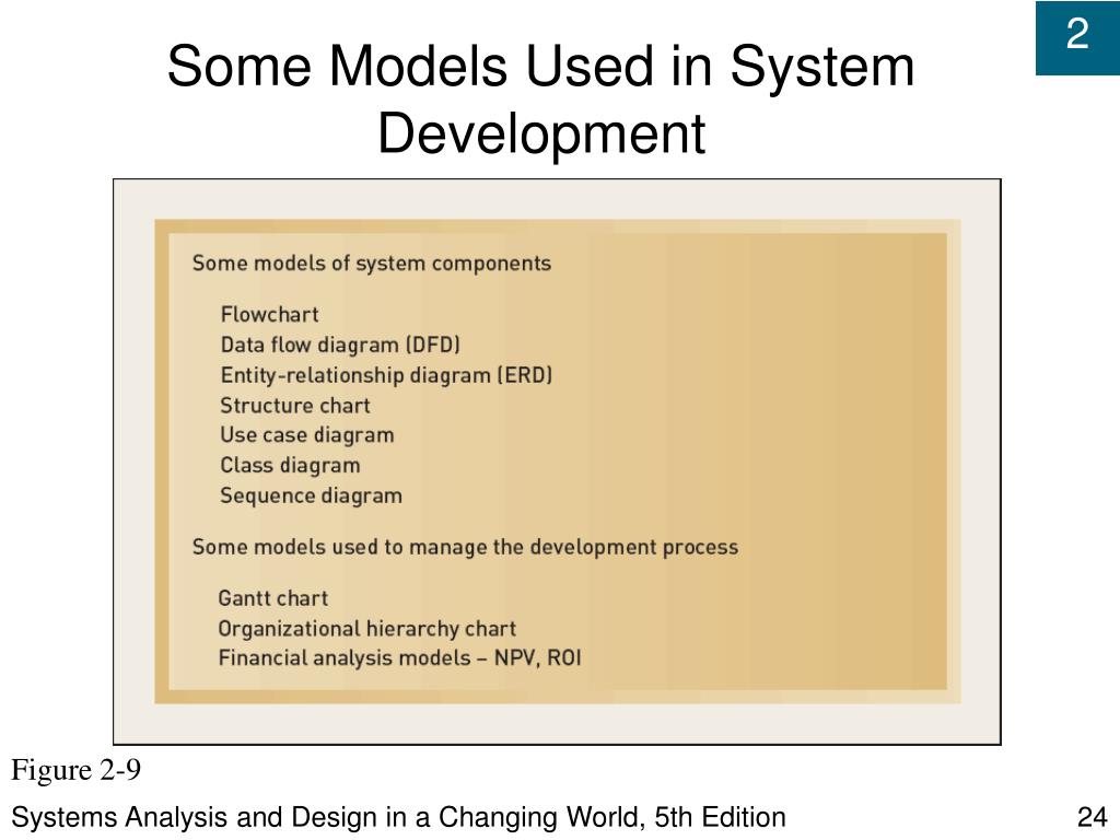 PPT - Systems Analysis and Design in a Changing World, Fifth Edition ...
