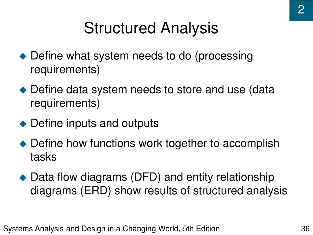 PPT - Systems Analysis and Design in a Changing World, Fifth Edition ...