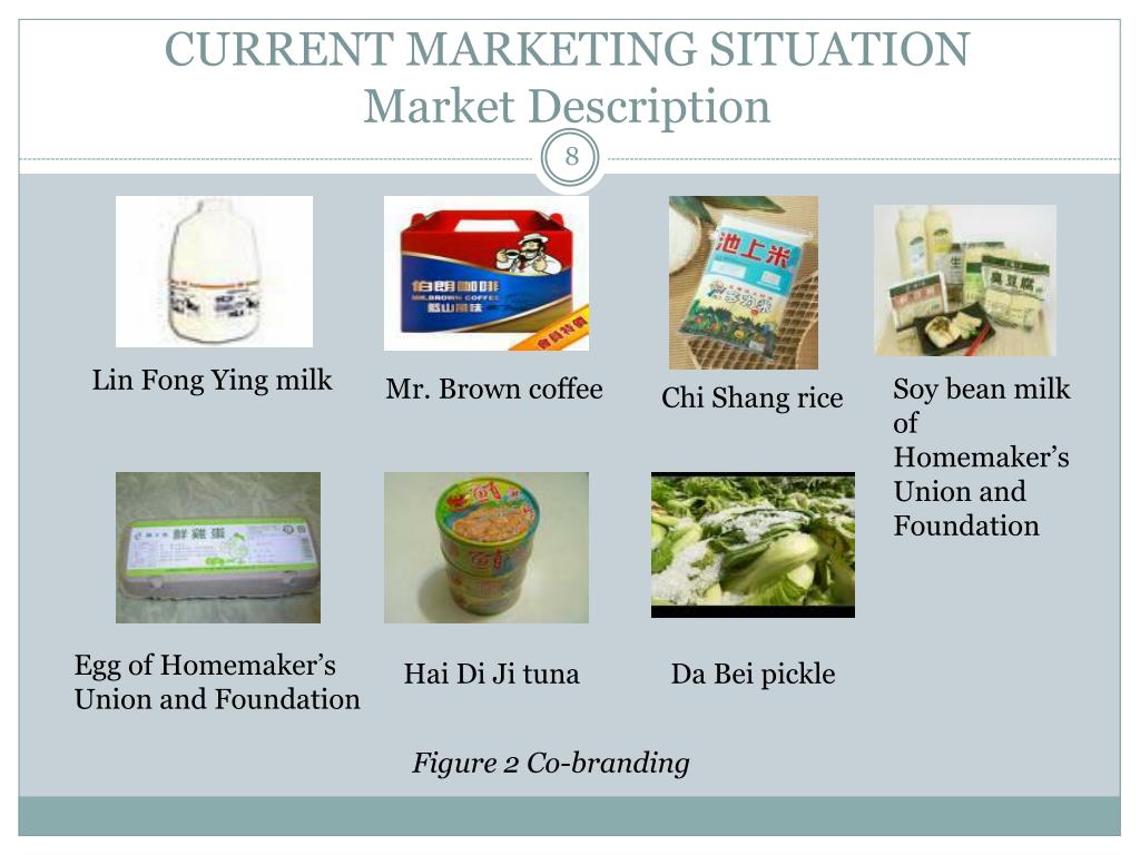 PPT - Marketing Plan of a Rice-ball Curbside Restaurant PowerPoint ...