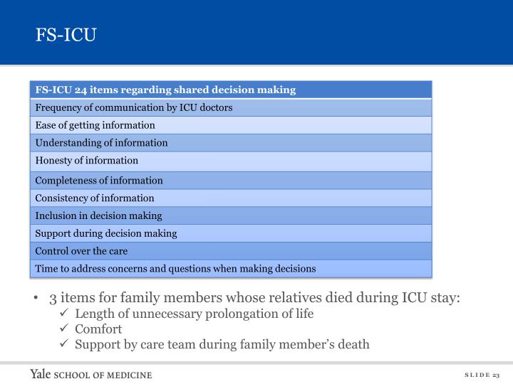 PPT - Using the FS-ICU Instrument: Understanding and Improving Family ...