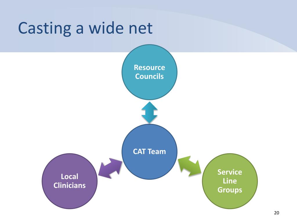 PPT - An Epic Update for IS/Epic Quarterly Staff Meeting April 1, 2011 ...