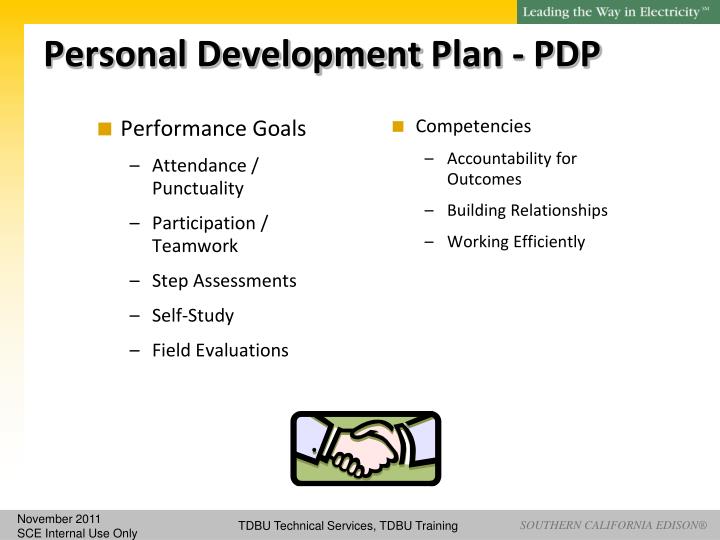 PPT - 12-Month Service Planner Development Program ( SPDP ) PowerPoint ...