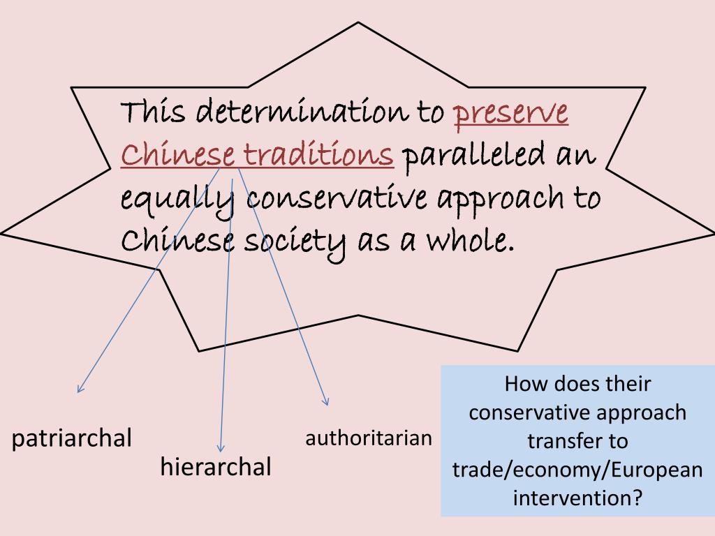 PPT - East Asia 1450-1750 PowerPoint Presentation, free download - ID ...
