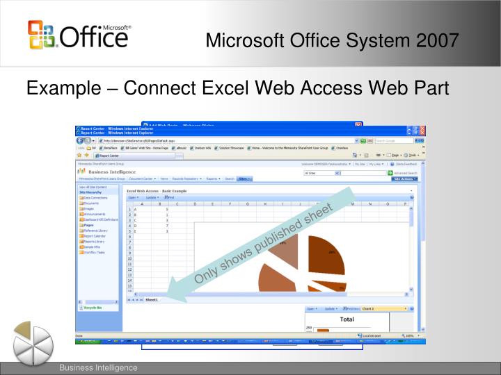 PPT - Microsoft Office SharePoint Server PowerPoint Presentation - ID ...