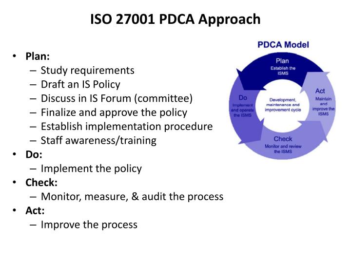 PPT - ISO 27001 Information Security Management System (ISMS ...
