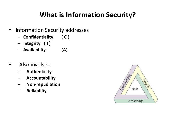PPT - ISO 27001 Information Security Management System (ISMS ...