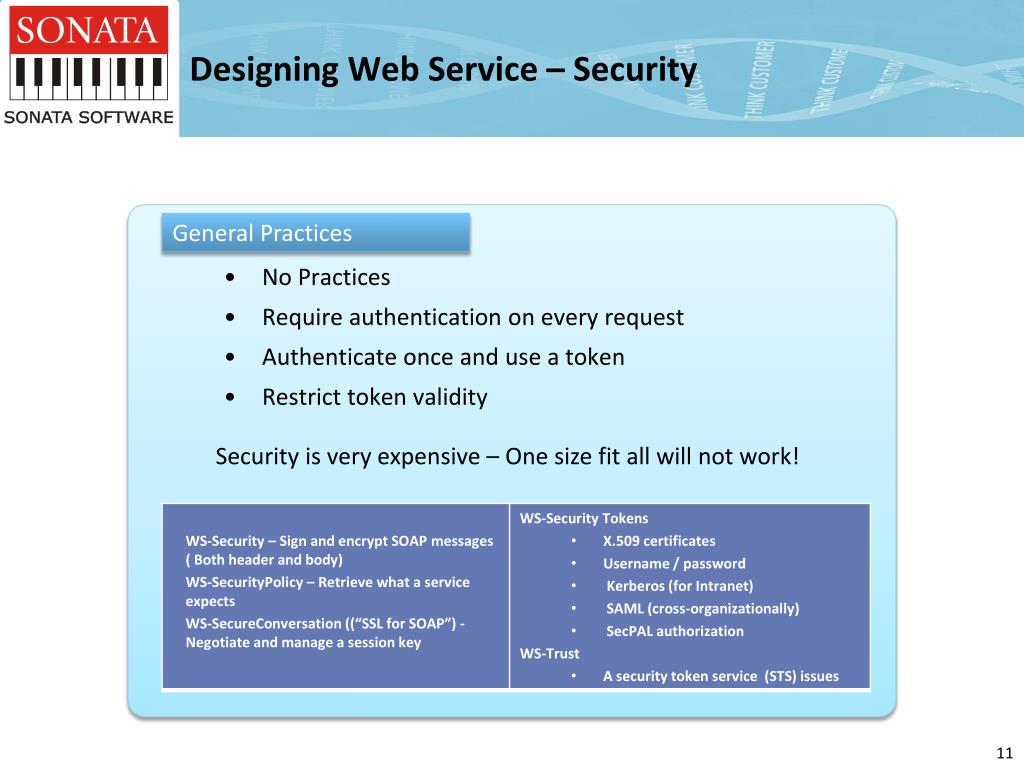 PPT - Practical Web Service Design and Development PowerPoint ...
