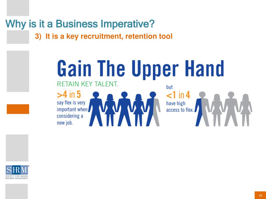 PPT - Workplace Flexibility: The Next Imperative for Business Success ...