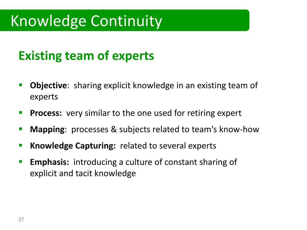 PPT - Dr. Moria Levy CEO, ROM Knowledgeware www.kmrom.com PowerPoint ...