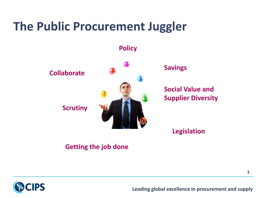 PPT - Public Sector Procurement CIPS engagement with the Public Sector ...