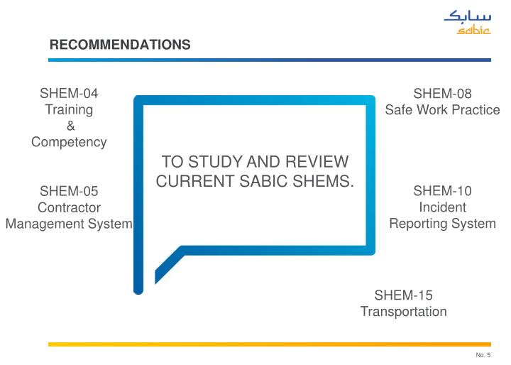 PPT - SABIC partnership WITH CONTRACTORS PowerPoint Presentation - ID ...