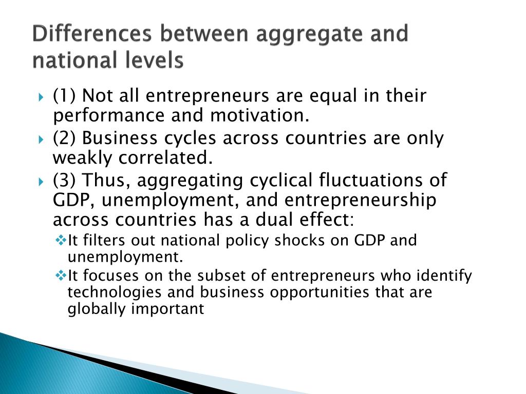 PPT - ENTREPRENEURSHIP AND THE BUSINESS CYCLE Philipp D. Koellinger and ...