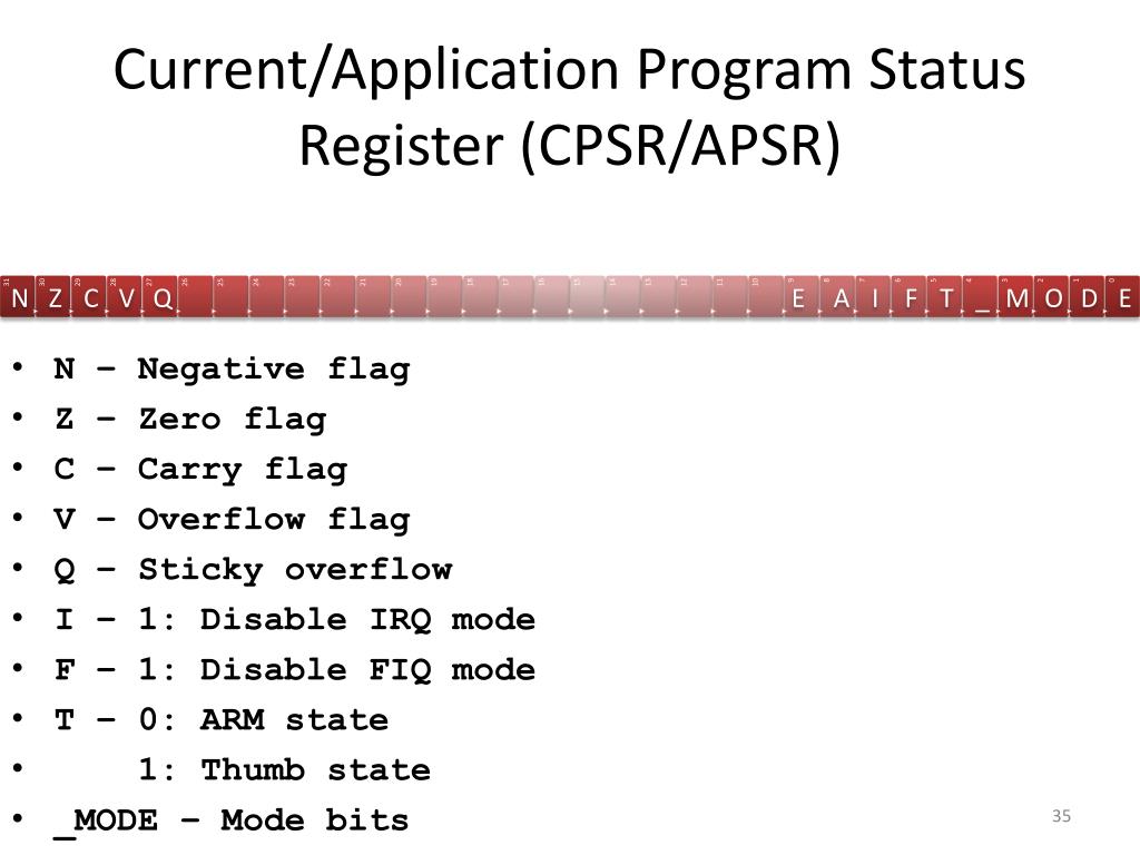 PPT - Introduction to ARM (Acorn/Advanced Risc Machines) PowerPoint Presentation - ID:1661064