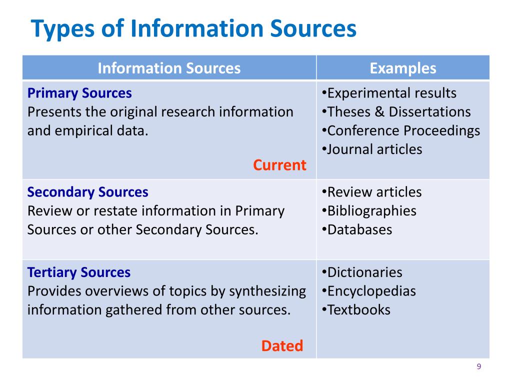 PPT - Tools for your Biological Sciences Research (Life Sciences Year ...
